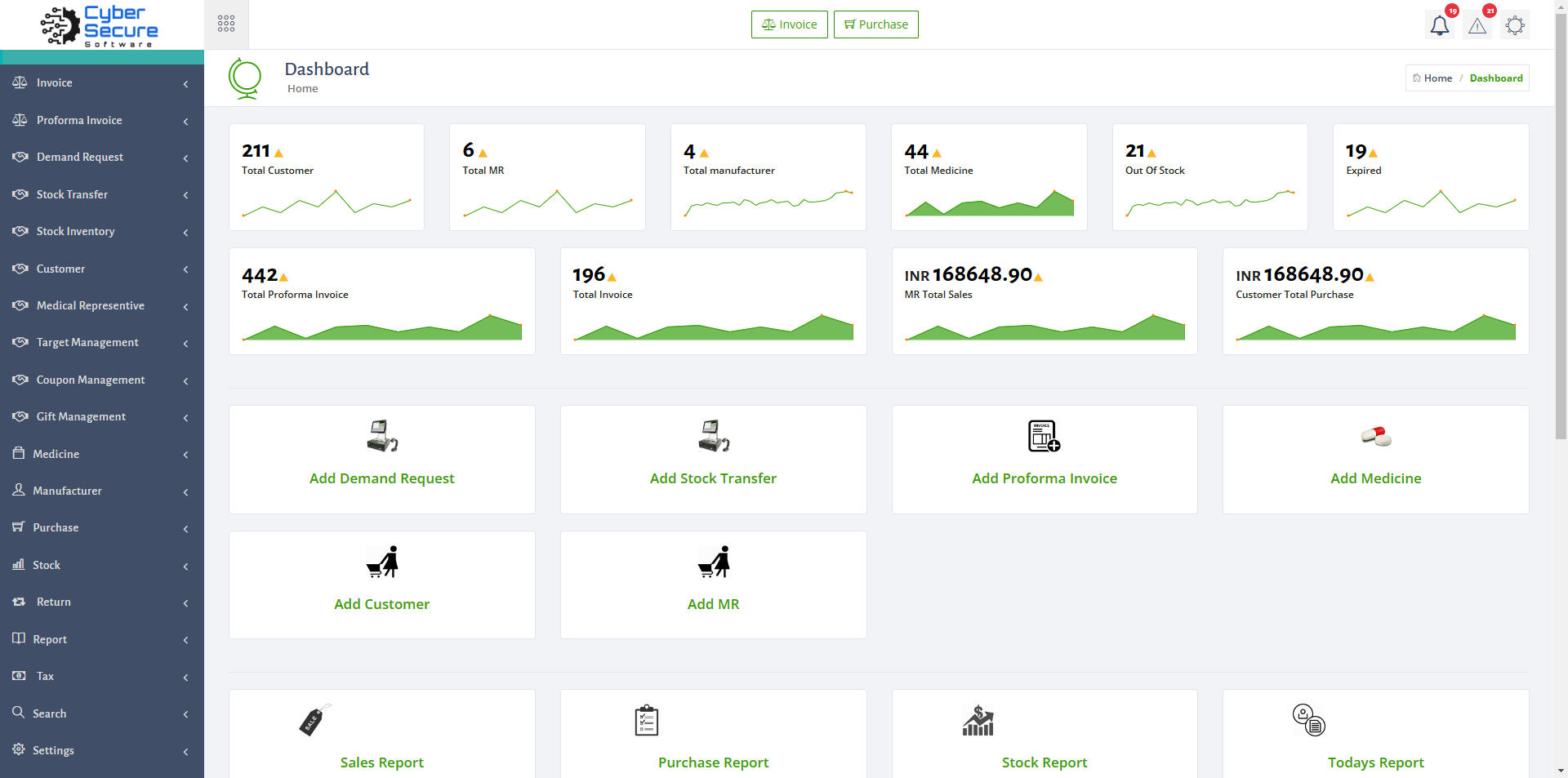 Cyber Security Medical Representative Software