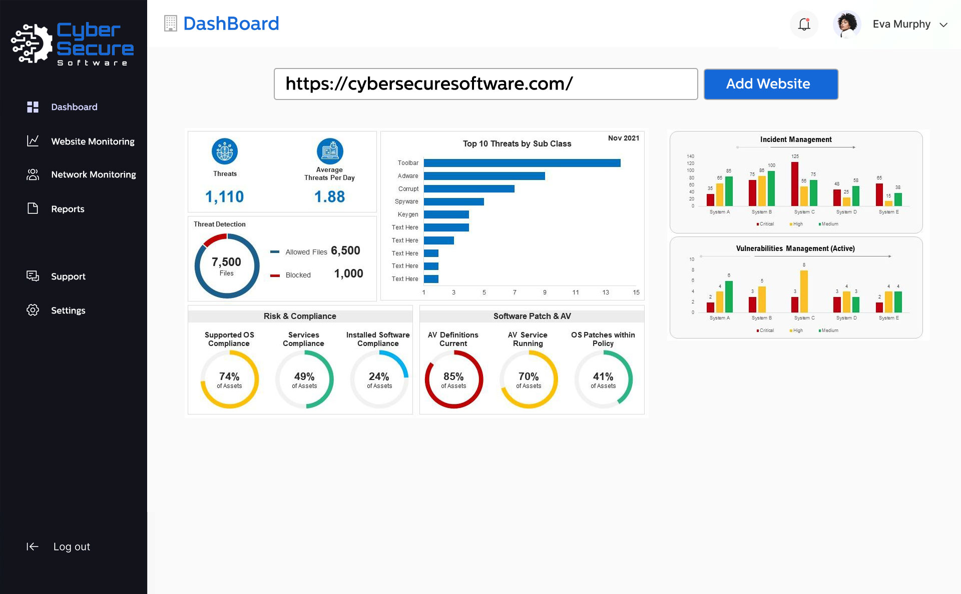 Cyber Security Software